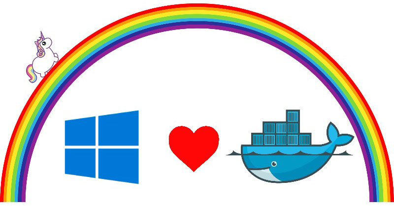 Quick intro to Windows containers - Dots and Brackets: Code Blog